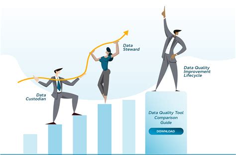 Improving Data Quality At A Regional Bank A Case Study