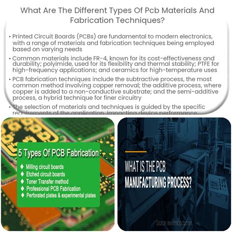 What Are The Different Types Of Pcb Materials And Fabrication Techniques Electricity Magnetism