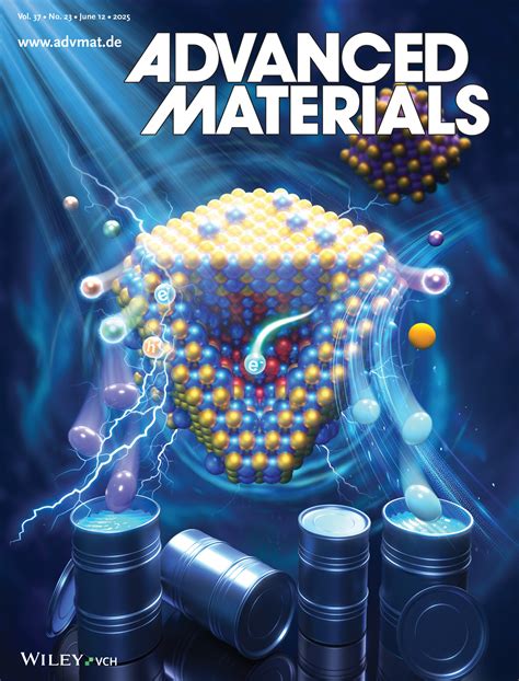 Emerging Opportunities Of Colloidal Quantum Dots For Photocatalytic Organic Transformations Adv