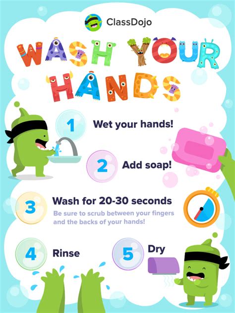Wash Your Hands Class Dojo Pdf