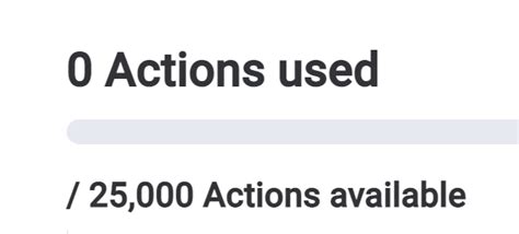 Reliability Issues With Using Webhooks Through Api Community