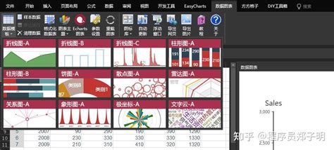 2款实用的Excel可视化插件建议收藏 知乎