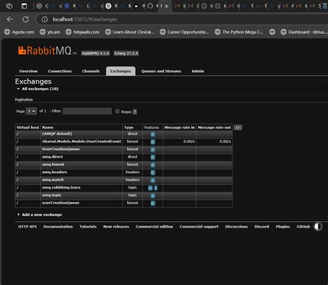 How To Use Rabbitmq In Net For Microservices Ribhu Sengupta Posted On The Topic Linkedin