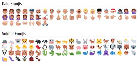 Remove Emoji And Disable Smileys