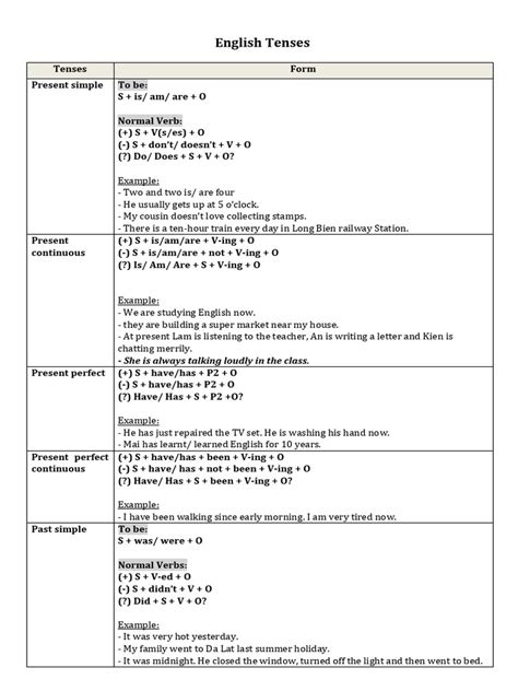 English Tenses Pdf Language Families Linguistic Morphology