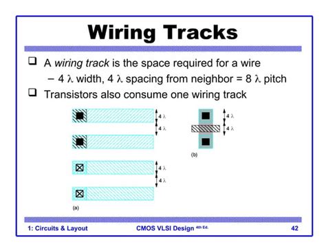 Cmos Vlsi Design Lecture 1 Circuit And Layout Ppt