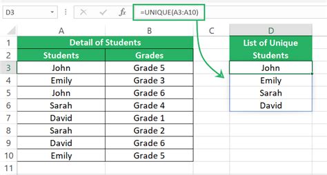 How To Find Unique Values In Excel UNIQUE Function Spreadsheeto
