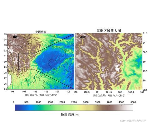 Matlab绘制wrf模拟区域和局部的放大wrf模型 Matlab Csdn博客