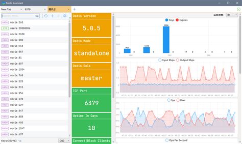 Share A Redis Gui Tool Rprogrammer