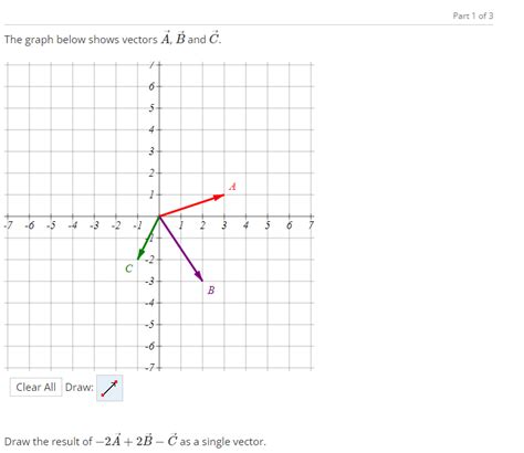 solved the graph below shows vectors a b and c draw the