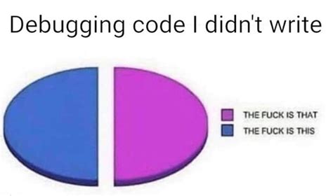 Debuggingcode ·