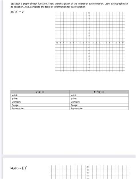 Solved 1 Sketch A Graph Of Each Function Then Sketch A