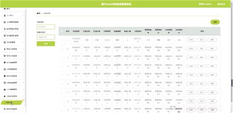 计算机毕业设计ssm基于javaee的物流管理系统50v2x9 （附源码）轻松不求人 Csdn博客