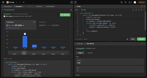 Ritul Ingole On Linkedin Workinpublic Java Leetcode Sorting 200daysofcode Workinpublic Java