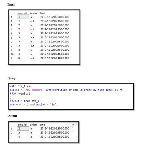 elanchezhian k r on linkedin sql database sqlserver sqlhelp datascience bigdata analytics…