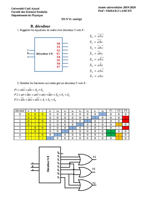 Td4 Decodeur Informatique 3 Td N°4 Corrigé B Décodeur 1 Rappeler Les équations De Sortie