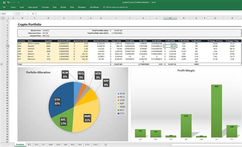 Detail Cryptocurrency Excel Spreadsheet Template Koleksi Nomer
