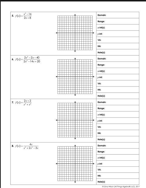 solved directions graph each function and identify its