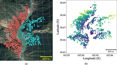 Figure 1 From Landslide Displacement Prediction Via Attentive Graph