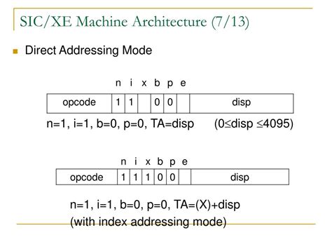 Ppt The Simplified Instructional Computer Sicsicxe Powerpoint