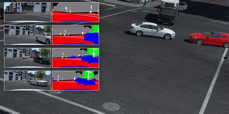 Nvidia And Rfpro Partner In Av Dynamics Simulation Vehicle Dynamics International