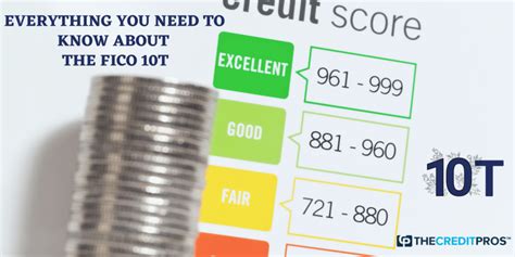 Fico 10t Credit Scoring Model How To Fix Your Fico Score