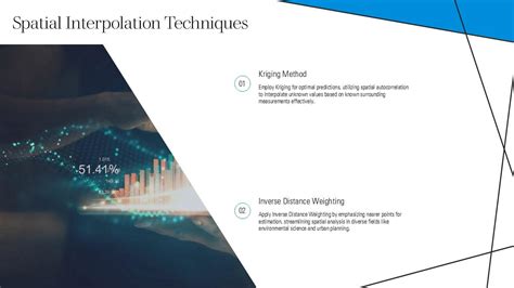 Geostatistics Advanced Techniques For Spatial Data Analysis And