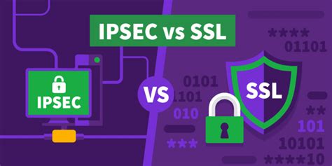 Ipsec Là Gì Tổng Hợp Kiến Thức Cần Biết Về Ipsec
