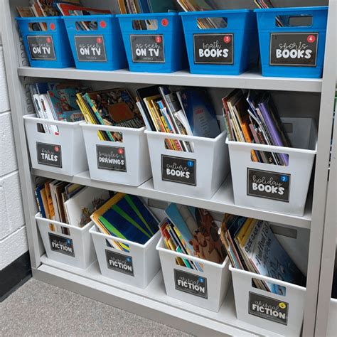 Organizing My Classroom Library Finally The Art Of Funology