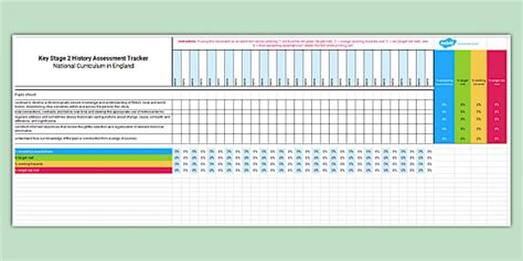 Ks2 History Assessment Tracker