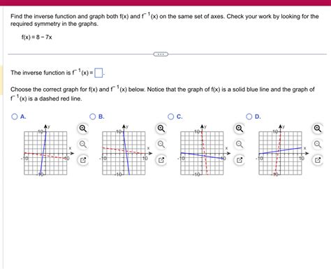 Solved Find The Inverse Function And Graph Both F X And Chegg