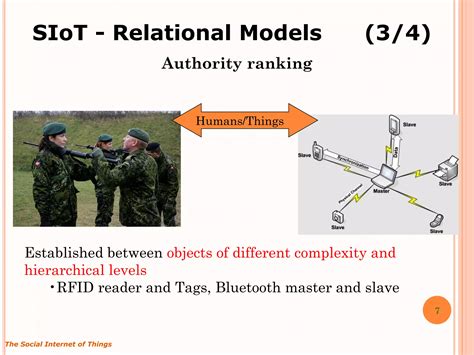 Social Io T Sito S Iot Pdf Social Networking Internet