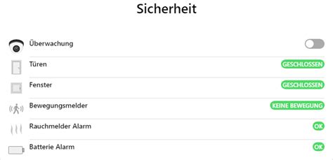 Openhab 3 Main Ui Question About Slots Uis Openhab Community