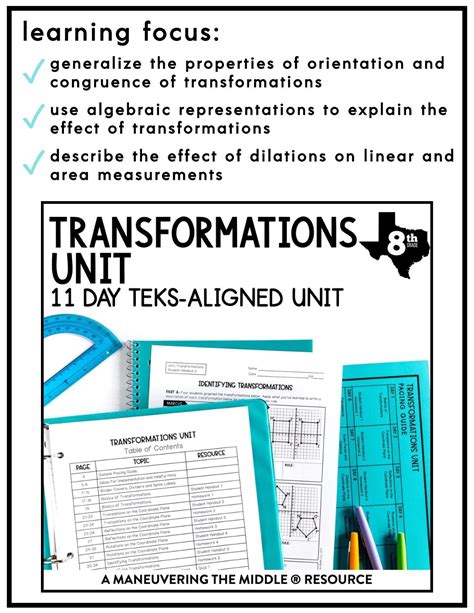 Transformations Unit 8th Grade TEKS Maneuvering The Middle