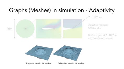 集智斑图 用知识连接探索者