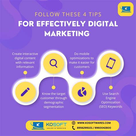 Kosoft Sales And It Services Pvt Ltd On Linkedin Digital Marketing