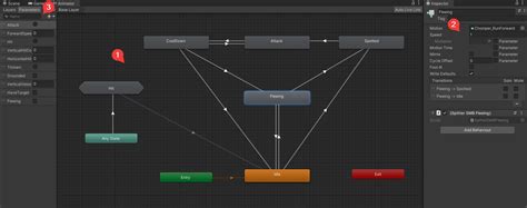 unity animation erstelle beeindruckende bewegungseffekte