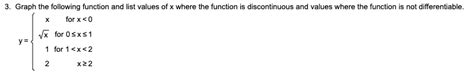 Solved Graph The Following Function And List Values Of X