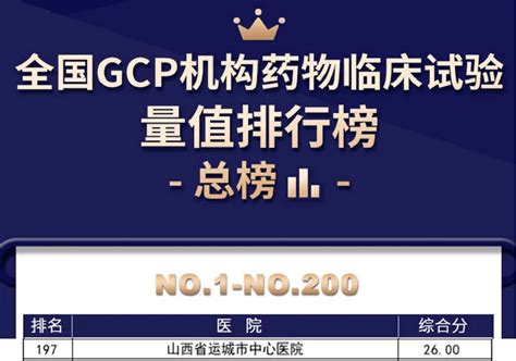 里程碑 我院入列全国gcp机构药物临床试验量值排行榜200强 新药