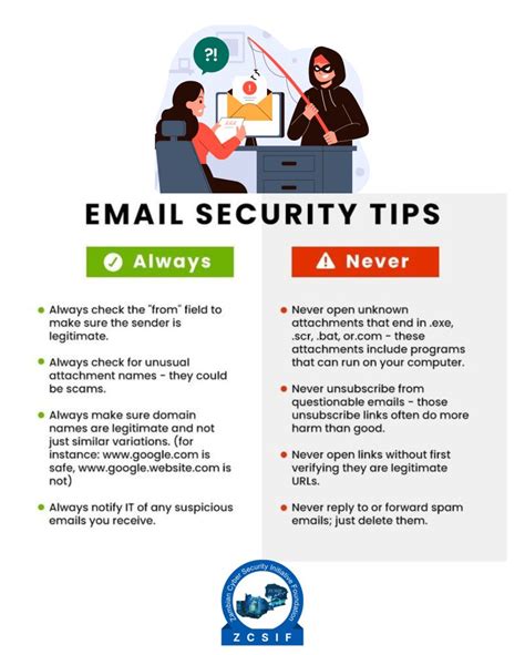 Zambian Cyber Security Initiative Foundation Zcsif On Linkedin Emailsecurity Phishing