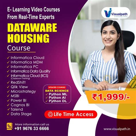 Visualpath Posted On Linkedin