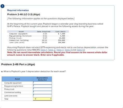 solved problem 2 46 lo 2 2 algo [the following