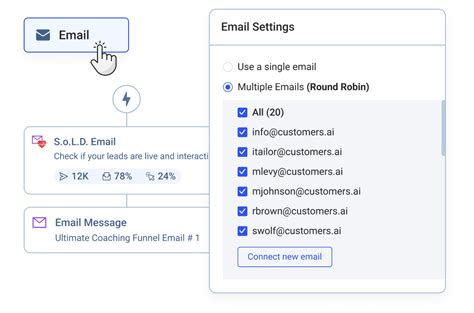 Ai Powered Email Deliverability Tools Get Your Outreach In The Inbox