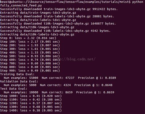 Tensorflow从0开始（1）tensor Flow Runoob Csdn博客