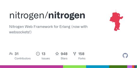 github nitrogen nitrogen nitrogen web framework for erlang now with