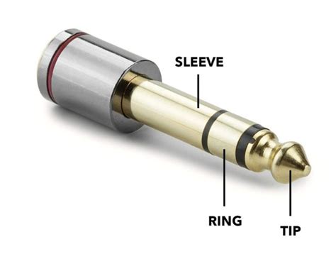 Headphone Jack Sizes And Plugs Explained Audiosolace