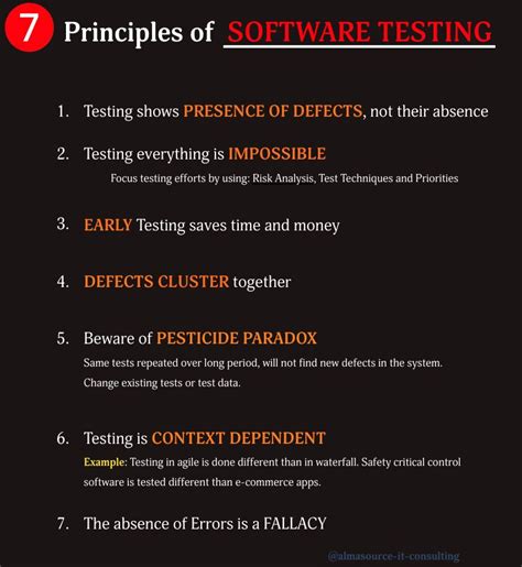 Almasource It Consulting On Linkedin Testing Softwaretesting Qa Qualityassurance Istqb