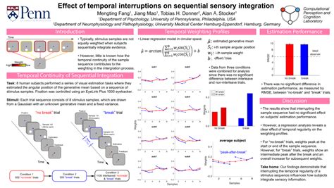 Pdf Effect Of Temporal Interruptions On Sequential Sensory Integration