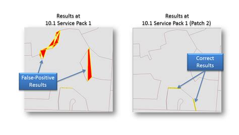 Calculate Antilog On Windows Calculator Bapmagazine