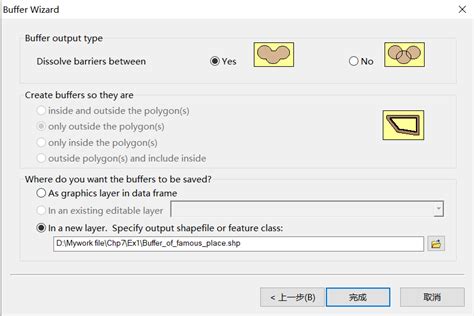 【arcgis教程】（10）择房分析 知乎